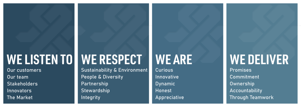 Reliance Protect | Reliance High Tech